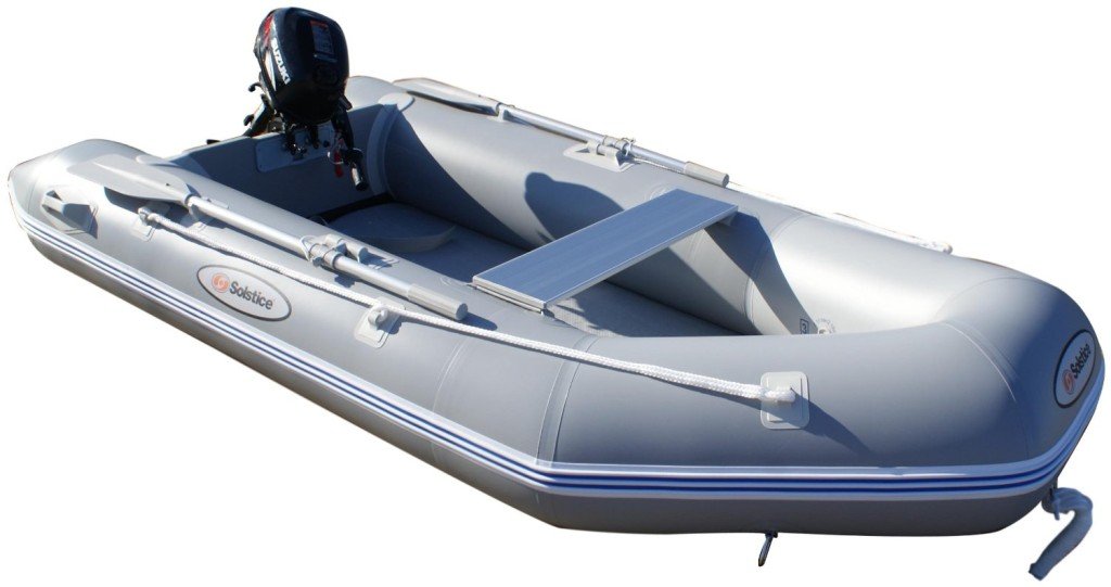 Inflatables Guide | Your guide to finding the best inflatable boat