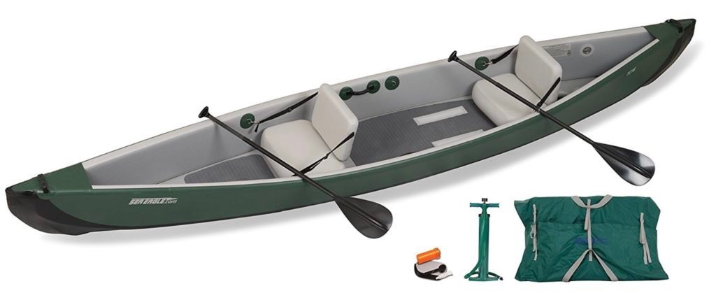 High Quality Inflatable Kayaks Comparison | Inflatables Guide
